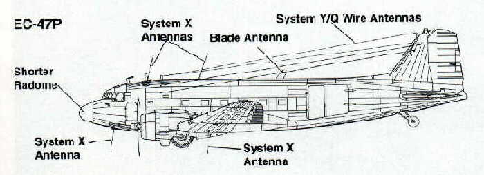 Photos of the EC-47 from the TEWS History File
